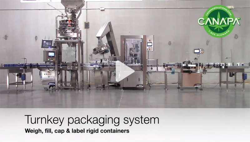 WeighPack Systems cannabis packaging machines